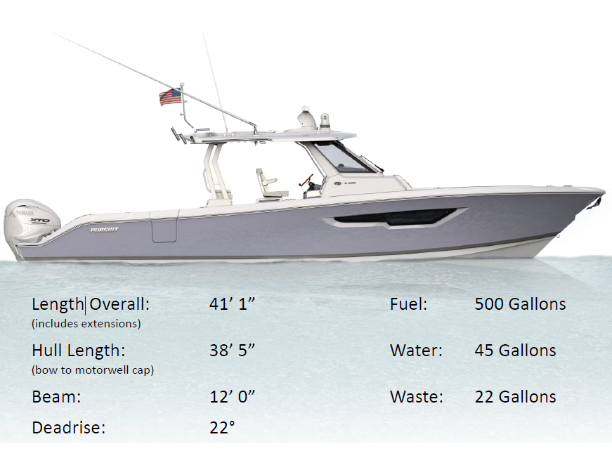 The All-New Pursuit S 388 Sport