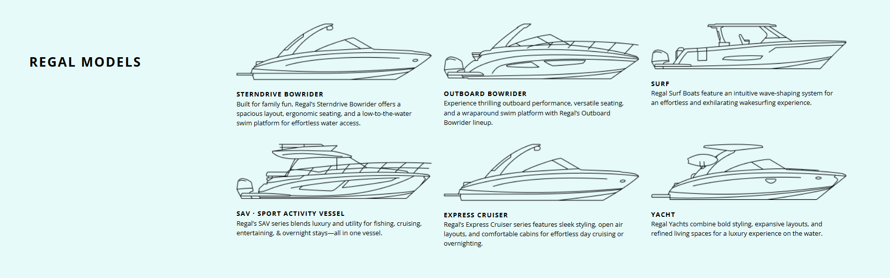 Sea Ray Vs Regal: Which Brand is Right for You?